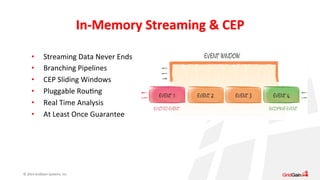 GridGain 6.0: Open Source In-Memory Computing Platform - Nikita Ivanov | PPT