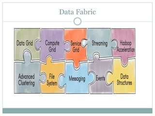 Apache ignite Datagrid | PPT