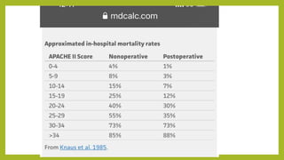 APACHE II calc.docx.pptx