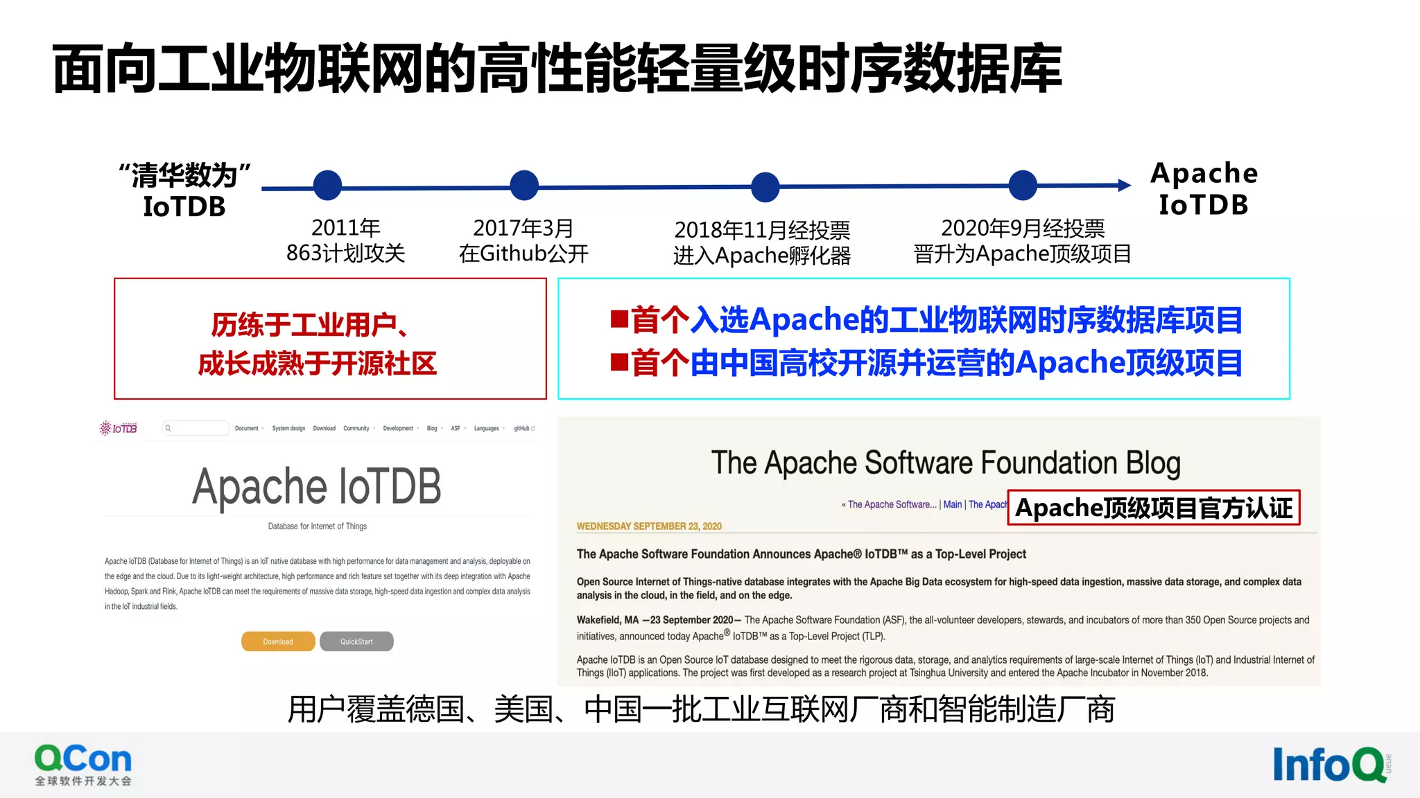使用 Apache IoTDB 构建工业时序数据管理解决方案的实践 | PDF