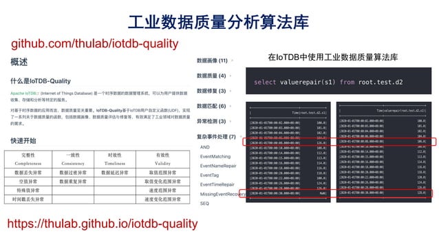 使用 Apache IoTDB 构建工业时序数据管理解决方案的实践 | PDF