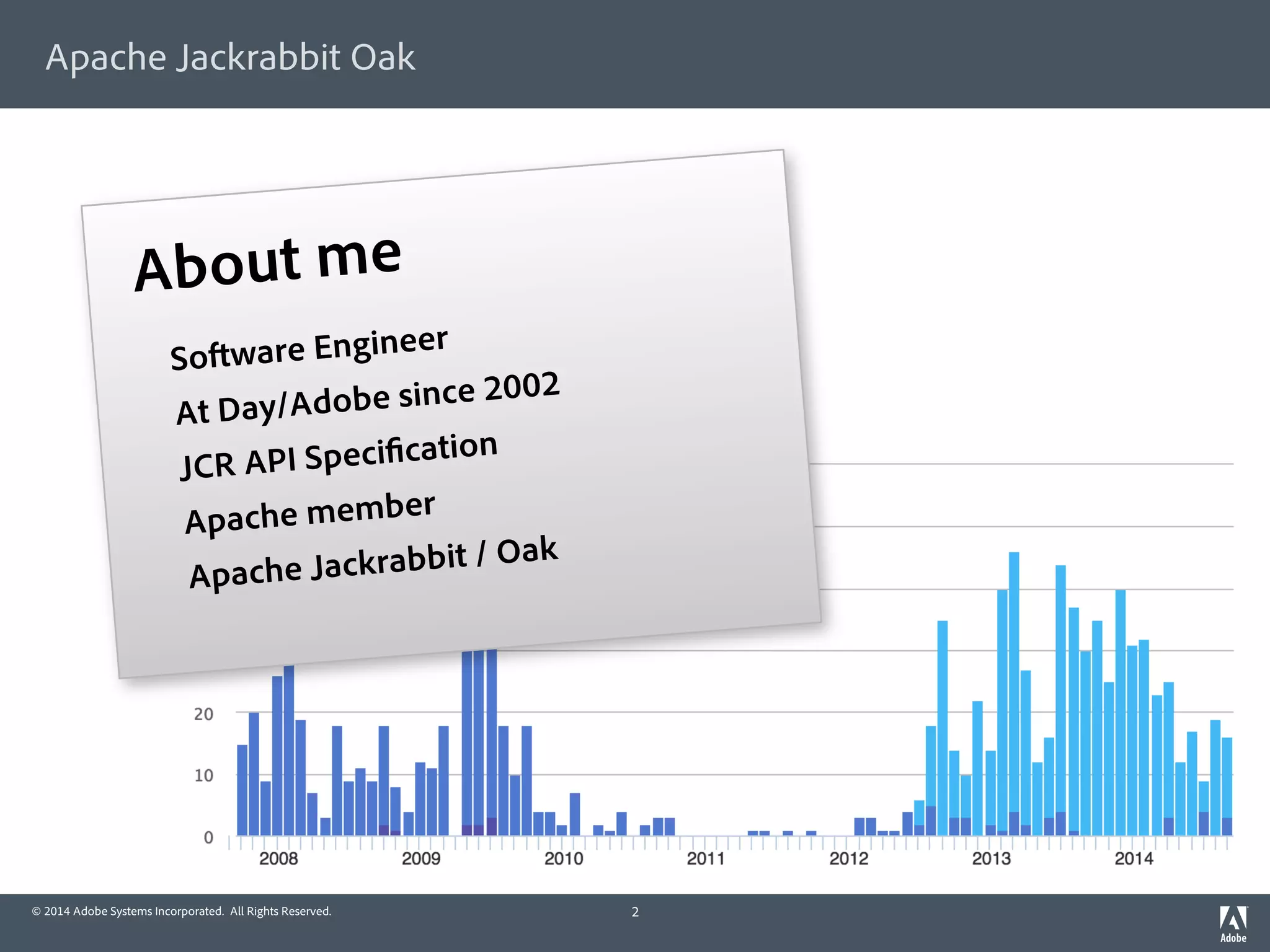 Apache Jackrabbit Oak on MongoDB | PDF | Web Development | Internet