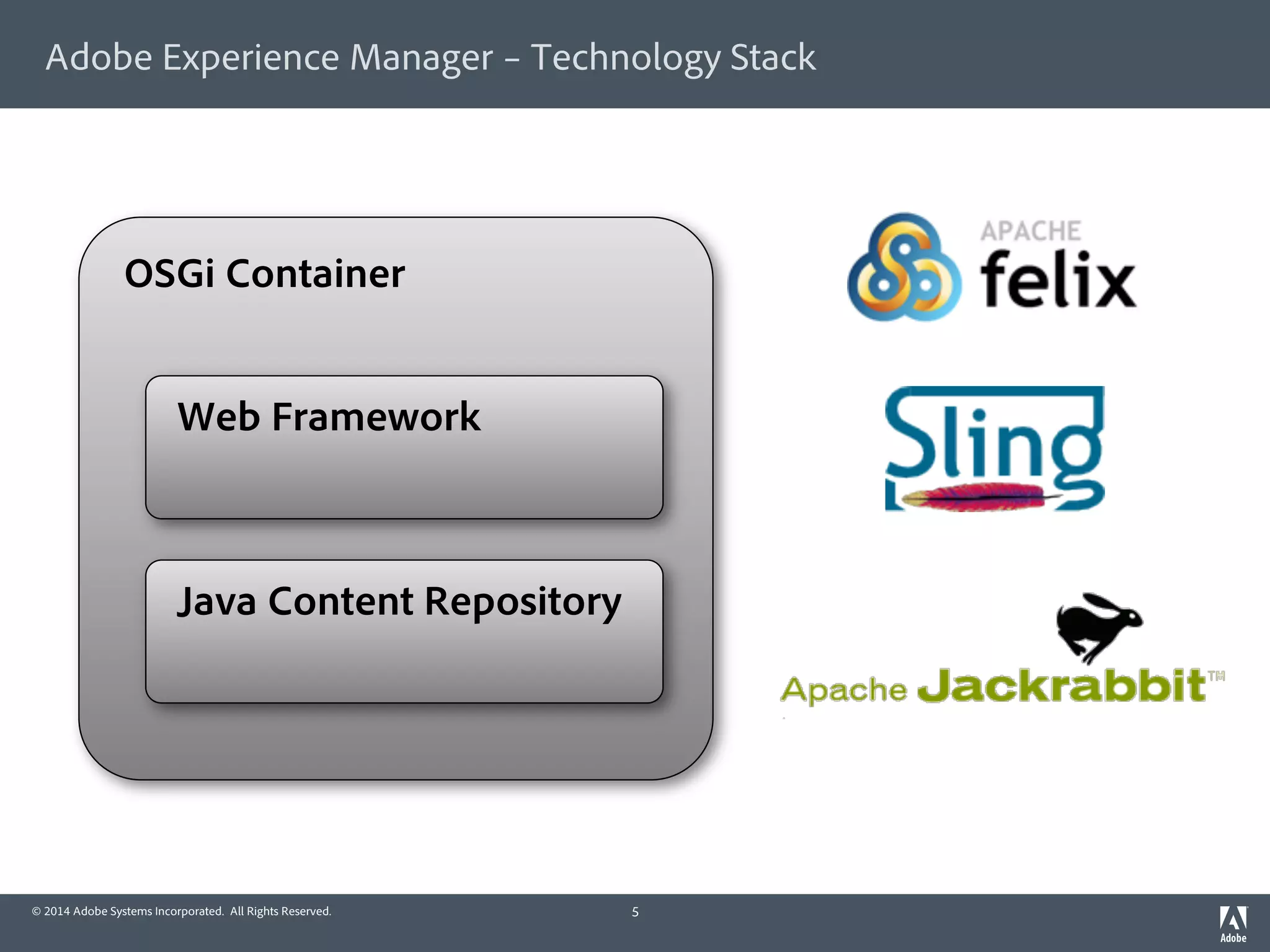 Apache Jackrabbit Oak on MongoDB | PDF