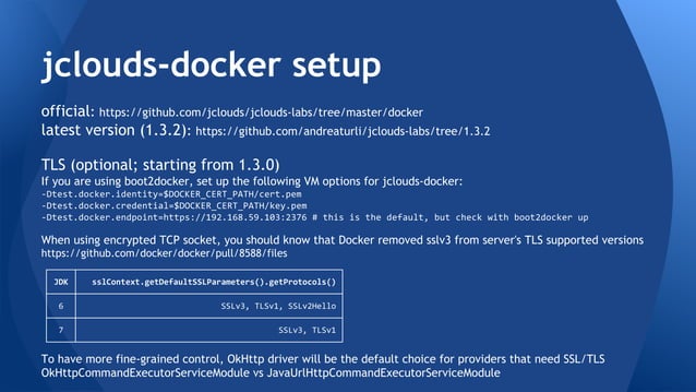 Apache jclouds and Docker | PDF