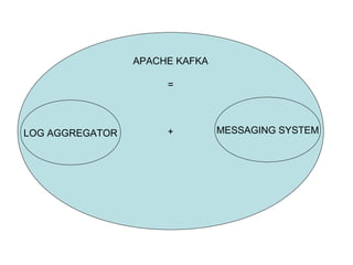 Apache kafka- Onkar Kadam | PPT