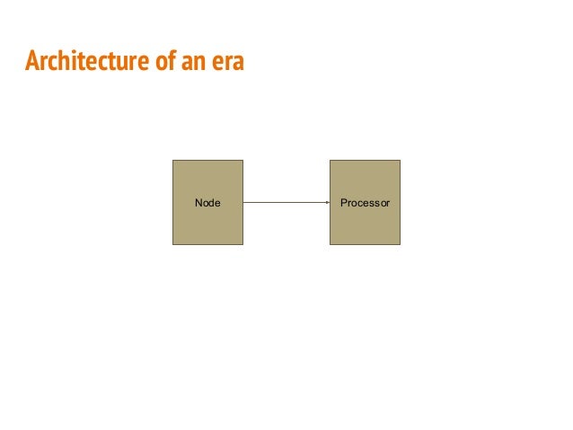 Apache Kafka