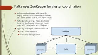Apache kafka | PPT