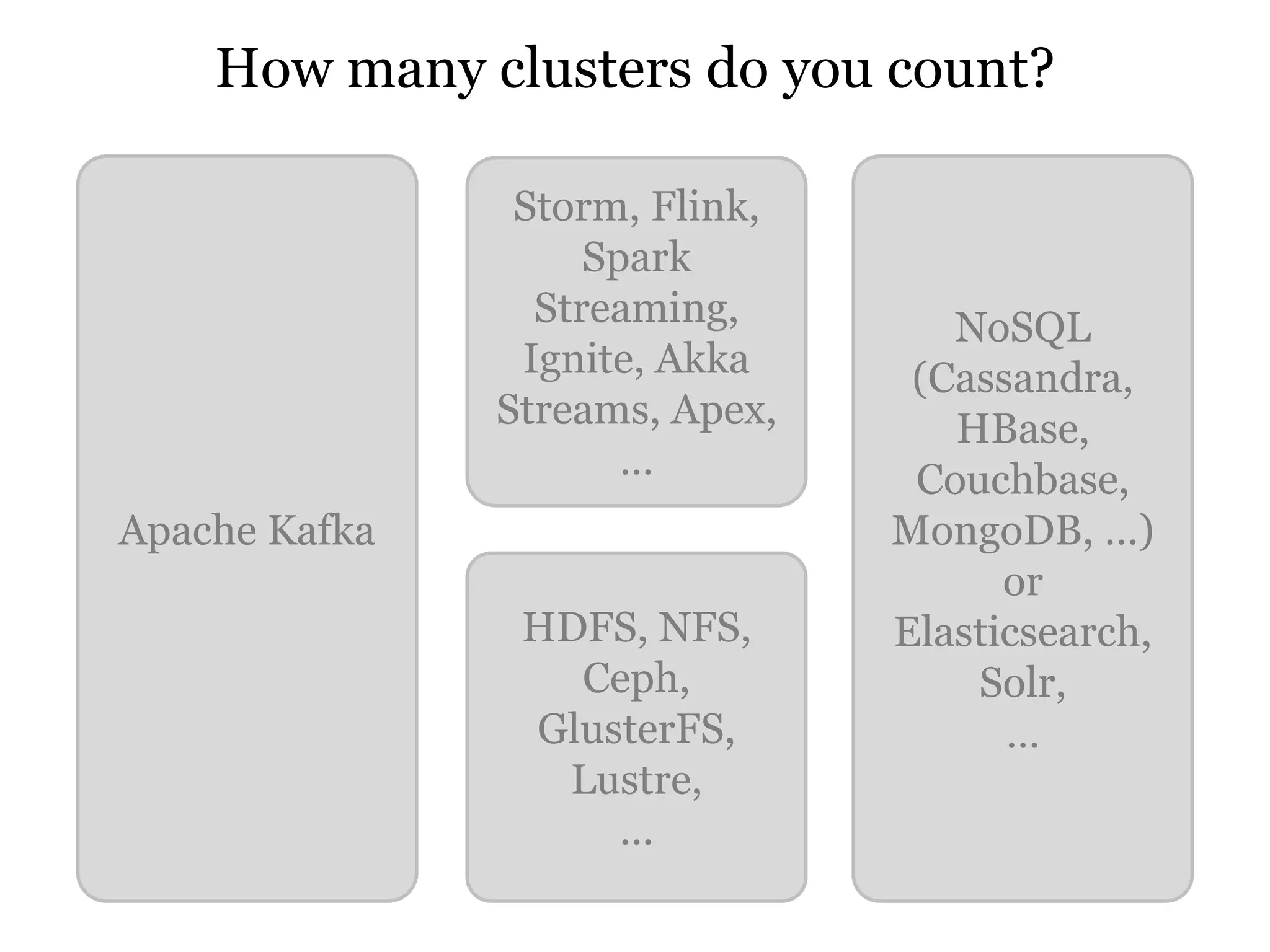 Apache Kafka A Distributed Streaming Platform Ppt