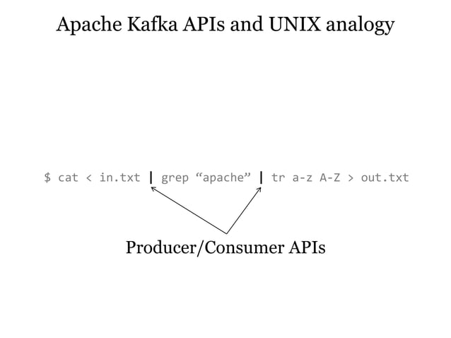 Apache Kafka A Distributed Streaming Platform Pdf Cloud Computing
