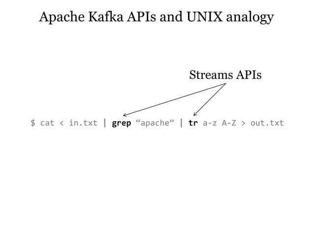 Apache kafka-a distributed streaming platform | PDF | Cloud Computing ...