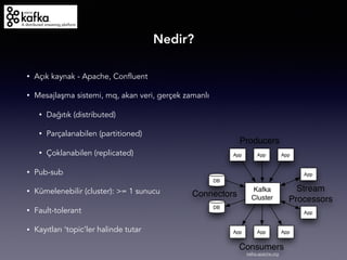 Apache Kafka Nedir? | PDF