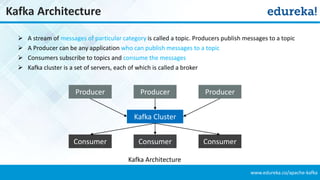 Apache Kafka: Next Generation Distributed Messaging System | PPTX