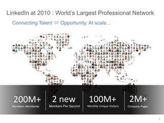 Apache Kafka: Past, Present and Future | PPT