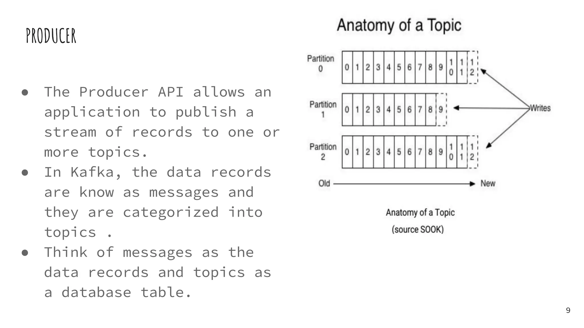 Apache Kafka | PDF | Operating Systems | Computer Software and Applications