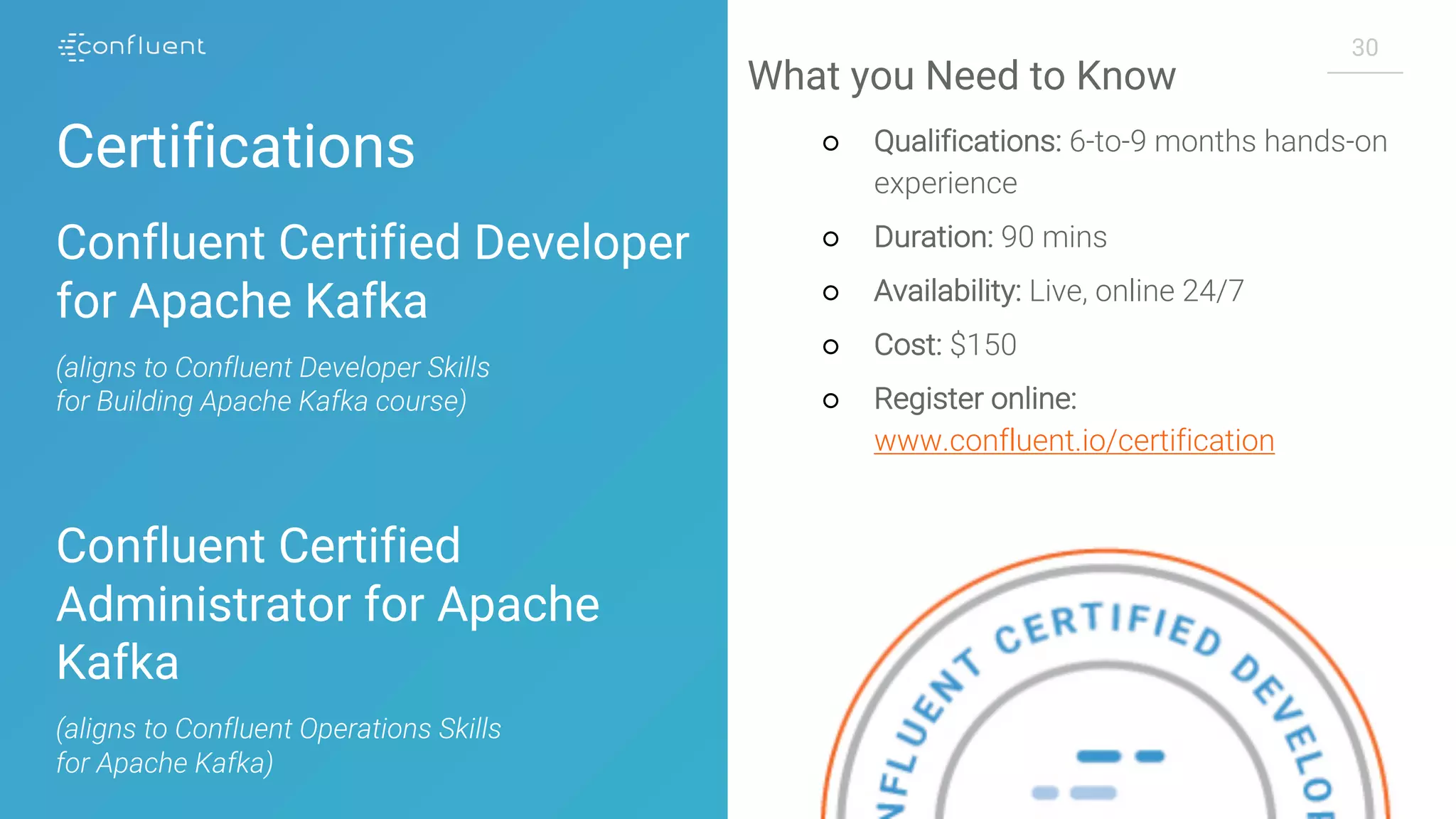 Apache Kafka Architecture And Fundamentals Explained Ppt