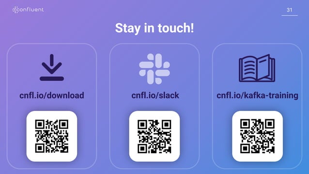 Apache Kafka Architecture And Fundamentals Explained Pdf
