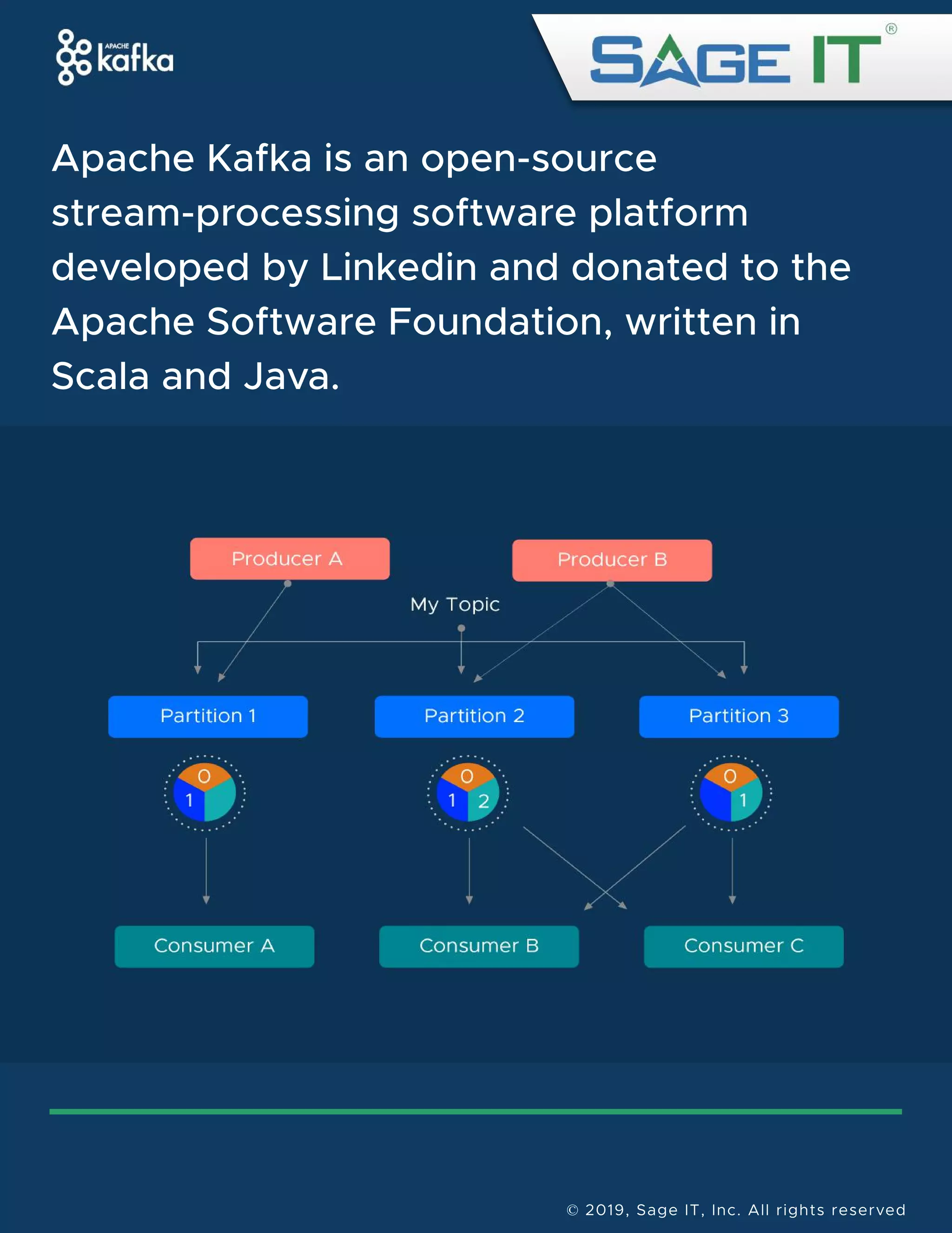 Apache Kafka Capabilities Compared To Other Message Brokers Pdf