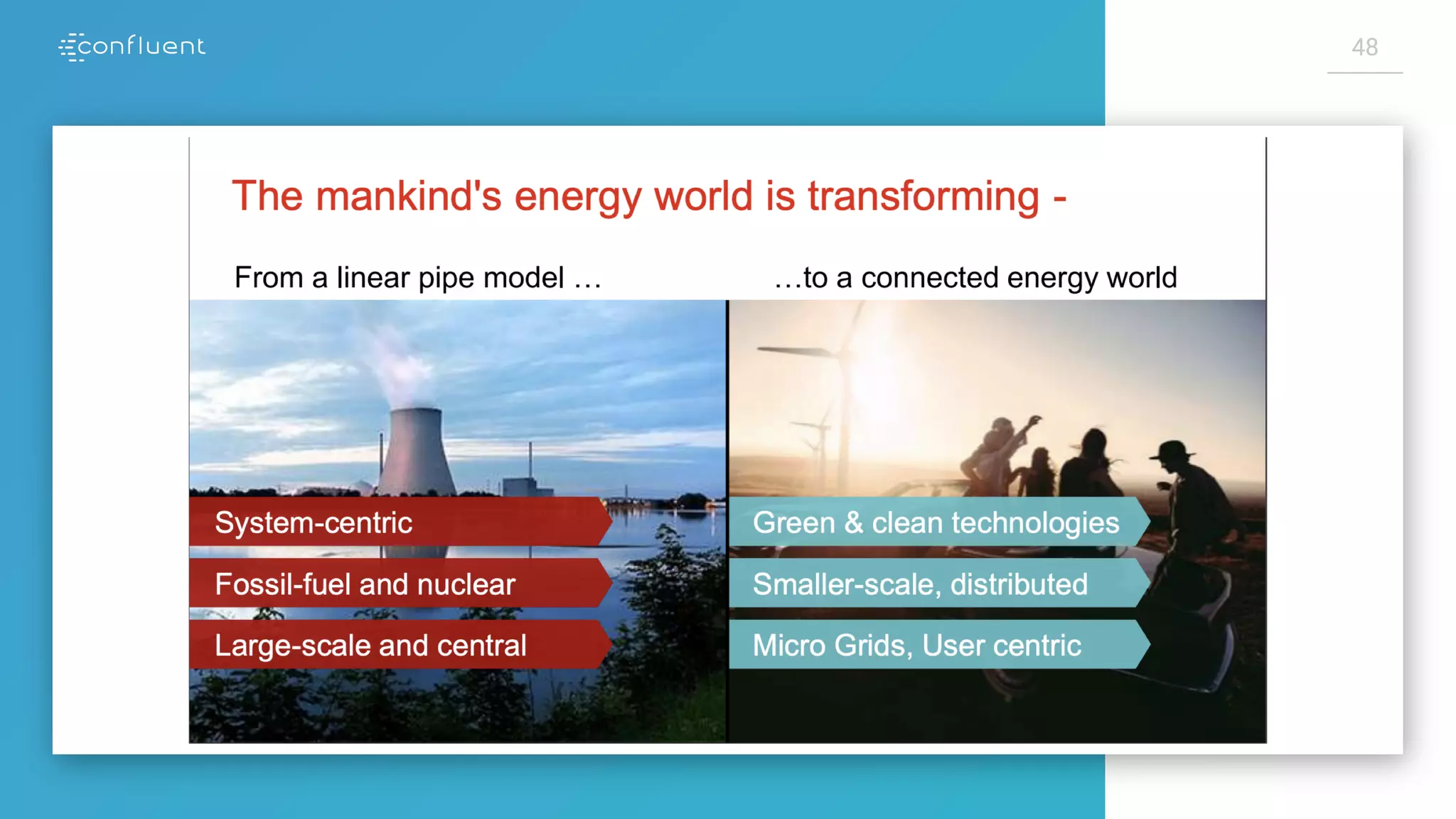 Apache kafka event_streaming___kai_waehner | PDF