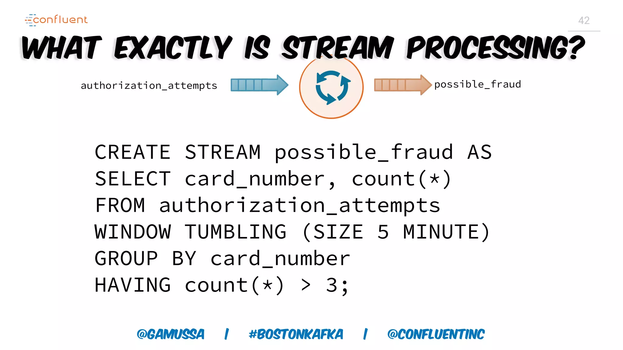 What Is Apache Kafka And What Is An Event Streaming Platform Ppt