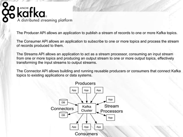 Apache kafka introduction | PPT
