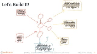 Apache Kafka and KSQL in Action: Let's Build a Streaming Data Pipeline! | PPT