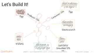Apache Kafka and KSQL in Action: Let's Build a Streaming Data Pipeline ...