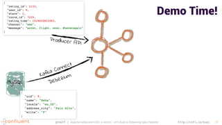 Apache Kafka and KSQL in Action: Let's Build a Streaming Data Pipeline ...