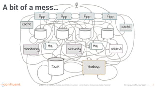 Apache Kafka and KSQL in Action: Let's Build a Streaming Data Pipeline! | PPT