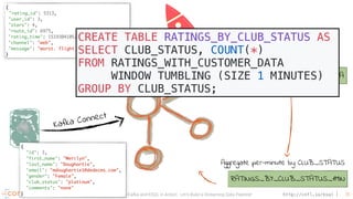 Apache Kafka and KSQL in Action: Let's Build a Streaming Data Pipeline ...