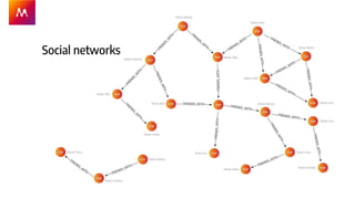[Apache Kafka® Meetup by Confluent] Graph-based stream processing | PPT