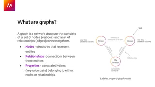 [Apache Kafka® Meetup by Confluent] Graph-based stream processing | PPT