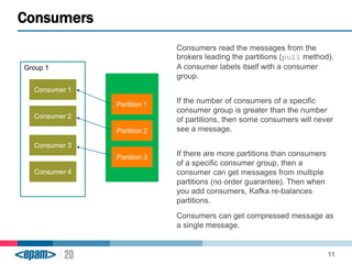 Apache Kafka - Messaging System Overview | PPT