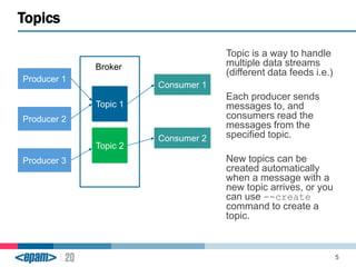 Apache Kafka - Messaging System Overview | PPT