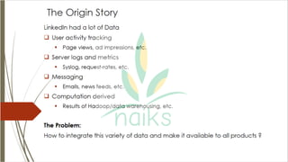 Apache Kafka as a message queue | PPT