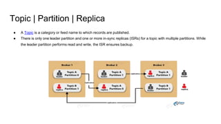 Apache kafka part 1 | PPTX