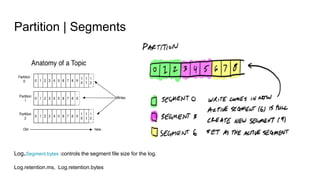 Apache kafka part 1 | PPTX