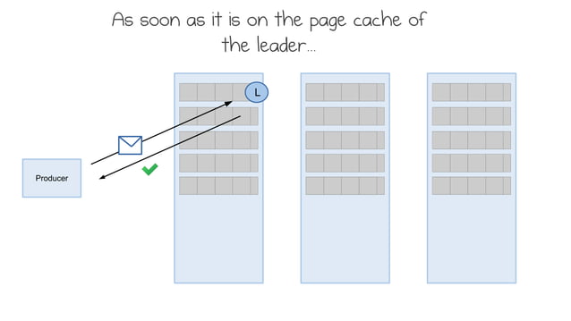 Apache Kafka – (Pattern and) Anti-Pattern | PDF
