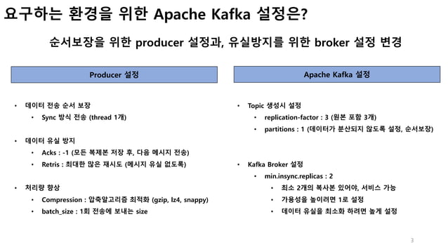 Apache kafka performance(throughput) - without data loss and guaranteeing data order | PPT