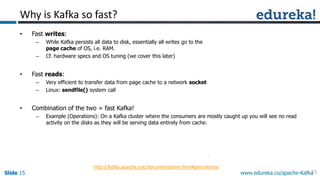 Apache Kafka with Spark Streaming: Real-time Analytics Redefined | PPT