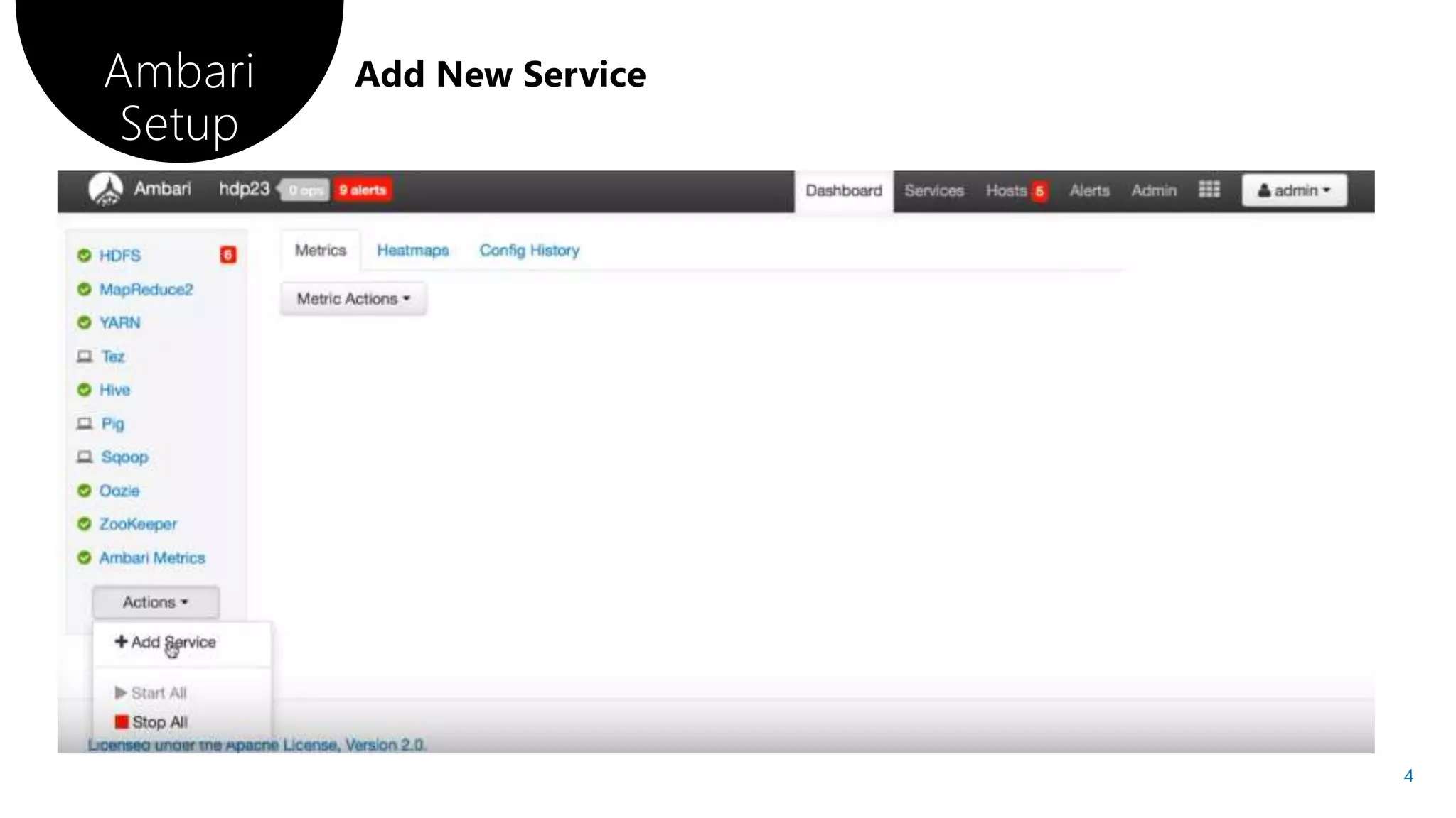 Apache Knox setup and hive and hdfs Access using KNOX | PPTX
