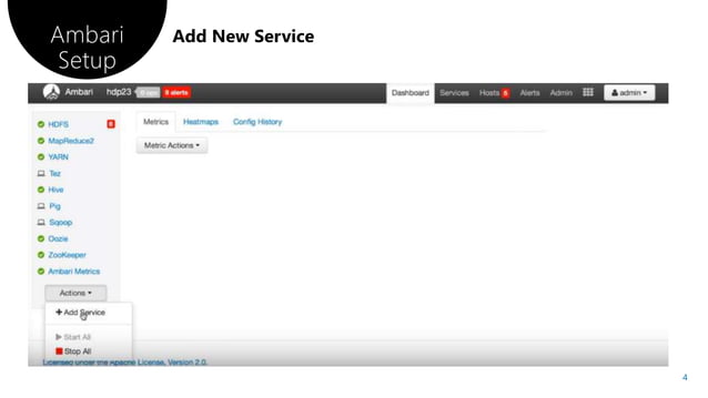 Apache Knox setup and hive and hdfs Access using KNOX | PPTX