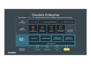 Apache Kudu - Updatable Analytical Storage #rakutentech | PDF