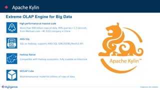 Apache kylin 101 - Get Sub-Second Analytics on Massive Datasets | PPT