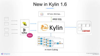 Apache kylin 2.0: from classic olap to real-time data warehouse | PPTX