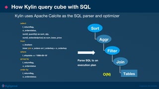 Apache kylin boost your sqls on extremely large dataset | PPT