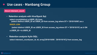 Apache kylin boost your sqls on extremely large dataset | PPT