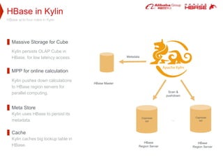 Apache Kylin on HBase: Extreme OLAP engine for big data | PPTX | Databases | Computer Software ...