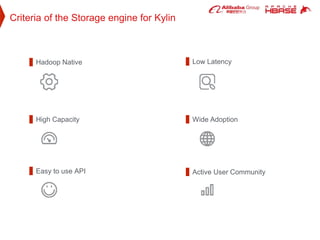 Apache Kylin on HBase: Extreme OLAP engine for big data | PPT