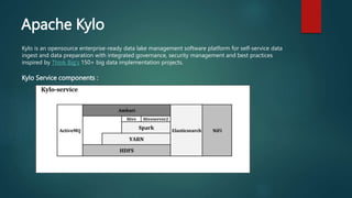 introduction and use of apache_kylo.pptx