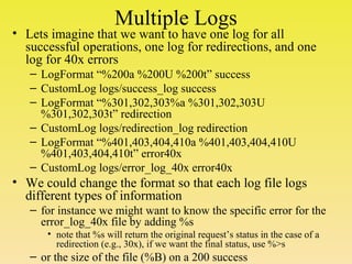 Apache logs monitoring | PPT